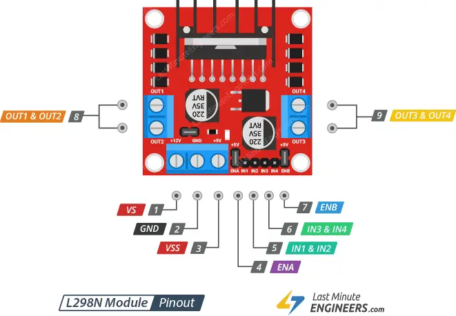 Only one motor is rotating - Programming - Arduino Forum