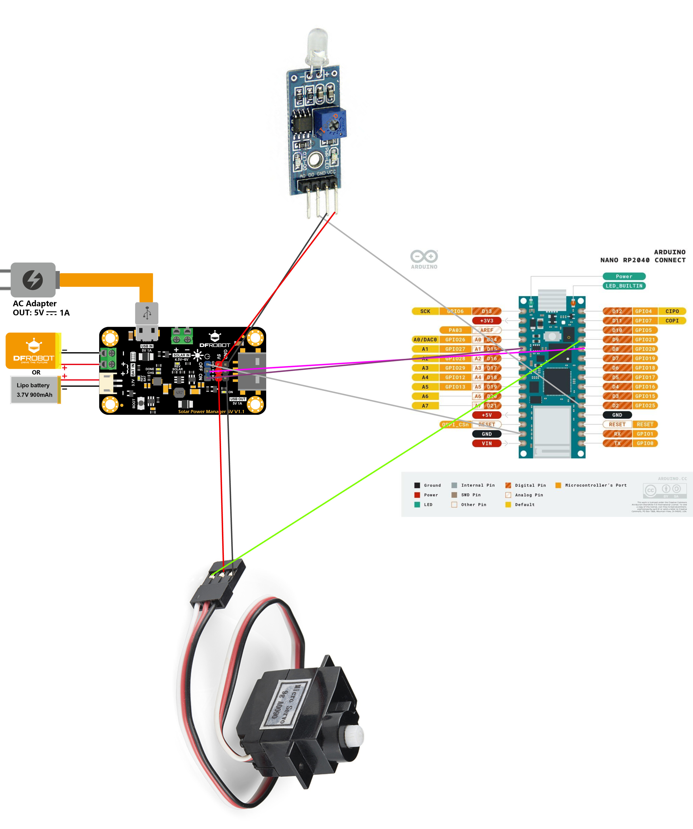 Issue when connecting servo motor with DfRobot solar power manager - General Electronics ...