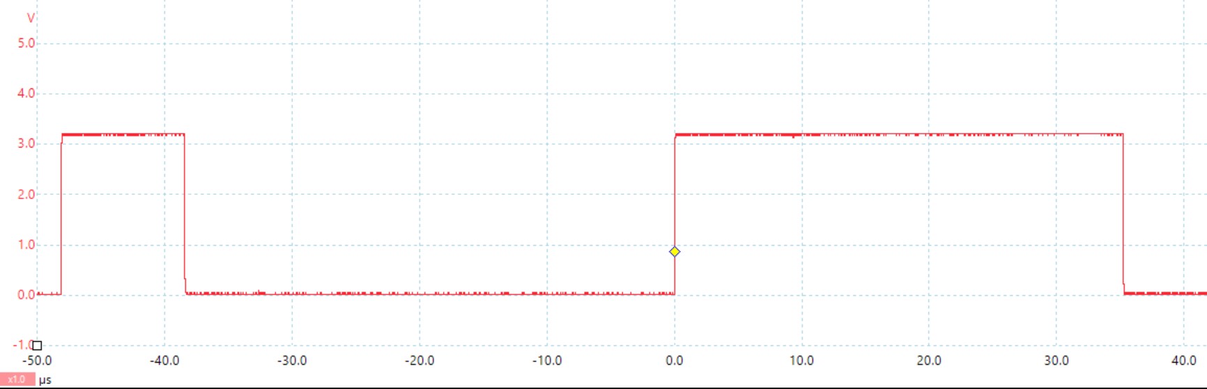 Interrupt Latency Problems Nano 33 Ble Arduino Forum