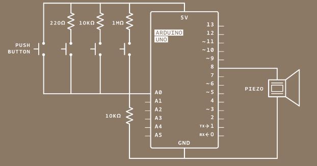 Project 07 How to calculate analog read range along with resistance ...