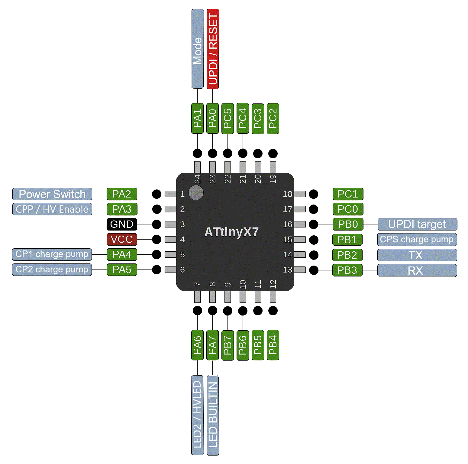 UPDI Enable Sequence by 12V Programming (SOLVED) - Page 4 - Uploading - Arduino Forum