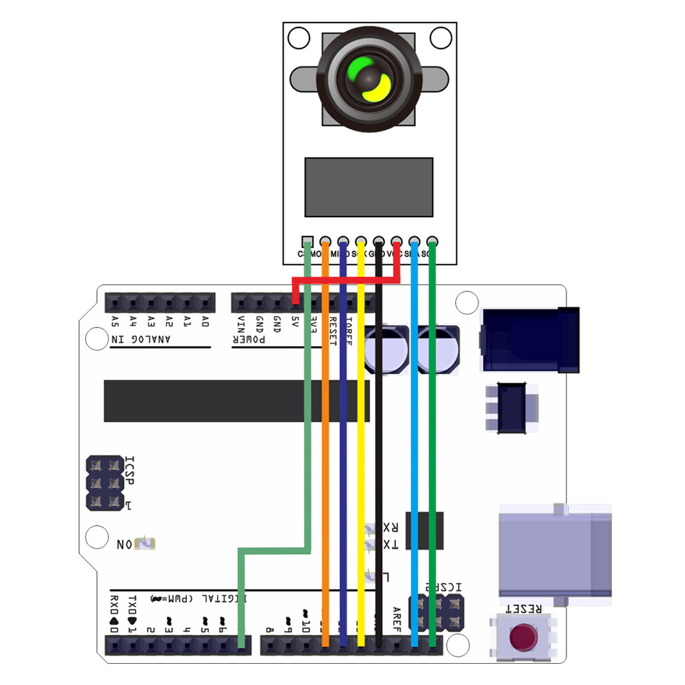 Problem With Camera Ov5642 Spi Interface Error General Electronics Arduino Forum