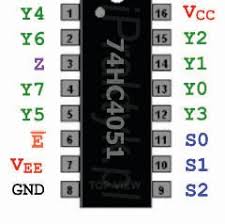 control surface two multiplexers 4051 - midi controller - Audio - Arduino Forum