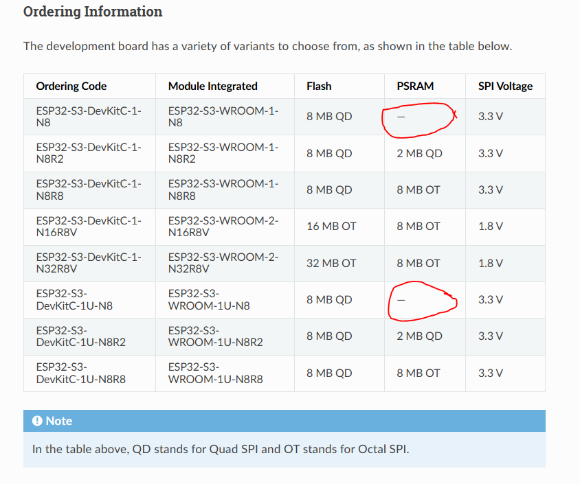 E (177) opi psram: PSRAM ID read error: 0x00000000, PSRAM chip not found or not supported, or ...