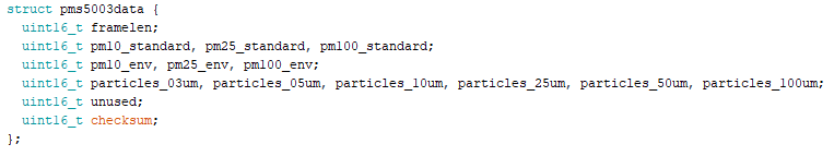 Air Quality Sensor PMS5003 PM2.5 Sensor Accuracy? - Sensors - Arduino Forum