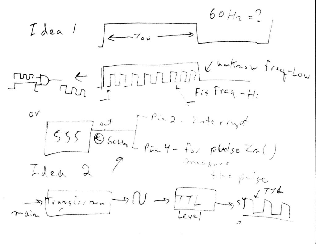 need more accuracy out of my 60Hz frequency meter - General Guidance ...
