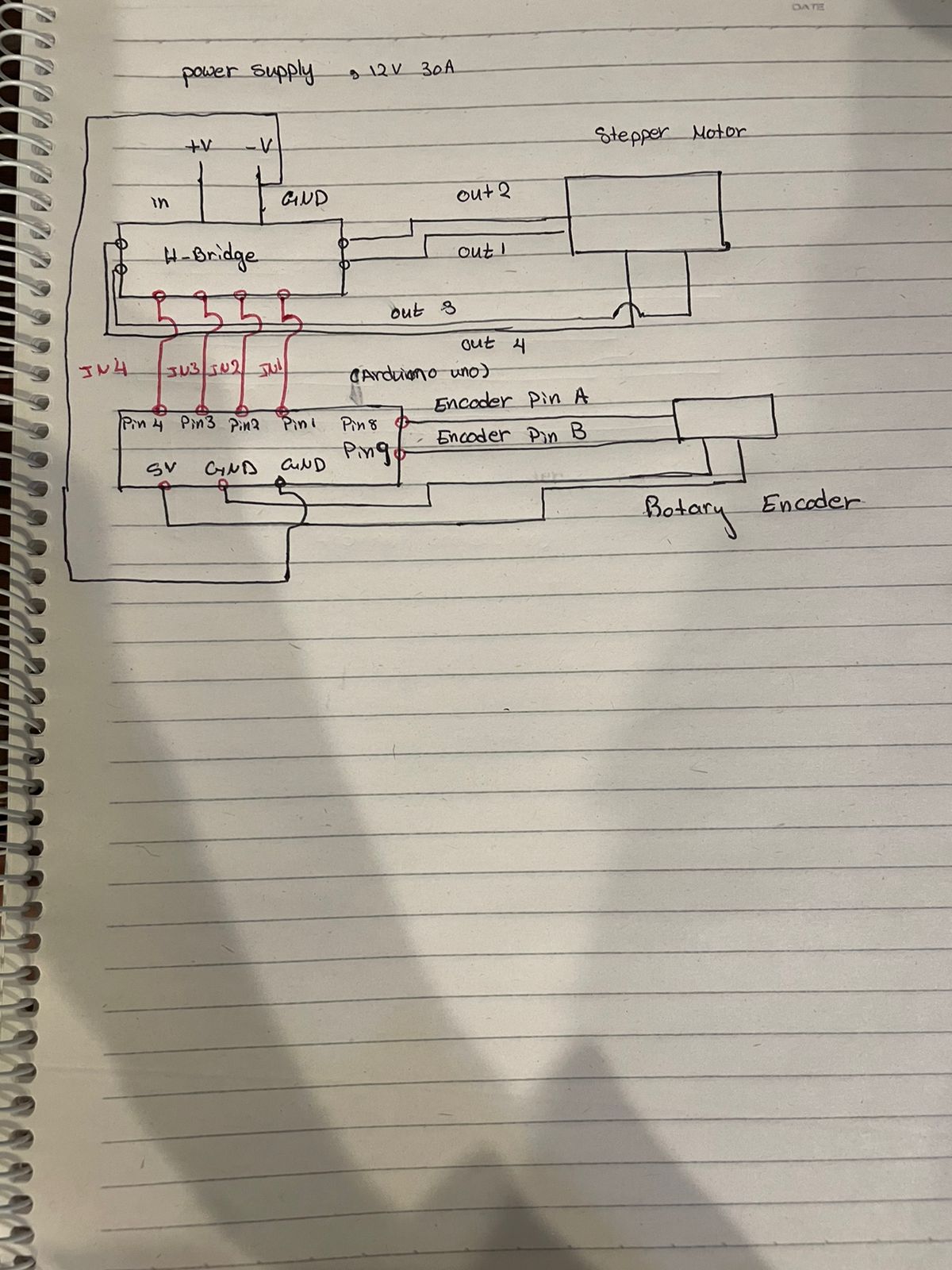 Need Help With Incremental Encoder General Guidance Arduino Forum