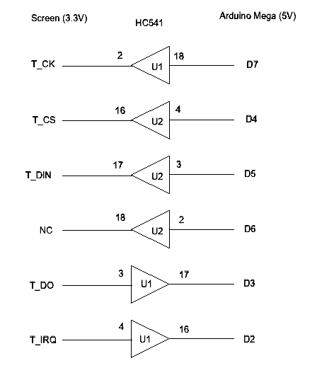 URTouch not working with XPT2046 - Displays - Arduino Forum