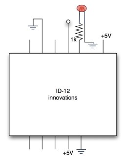Serial problem, static? - Interfacing - Arduino Forum