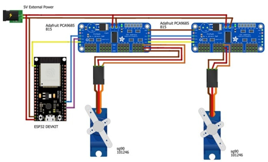 Power recommendation - General Electronics - Arduino Forum