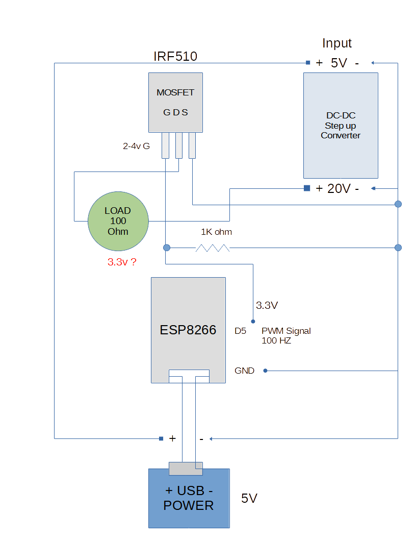 MOSFET output 3.3V when I'm expecting 20v - General Electronics - Arduino Forum