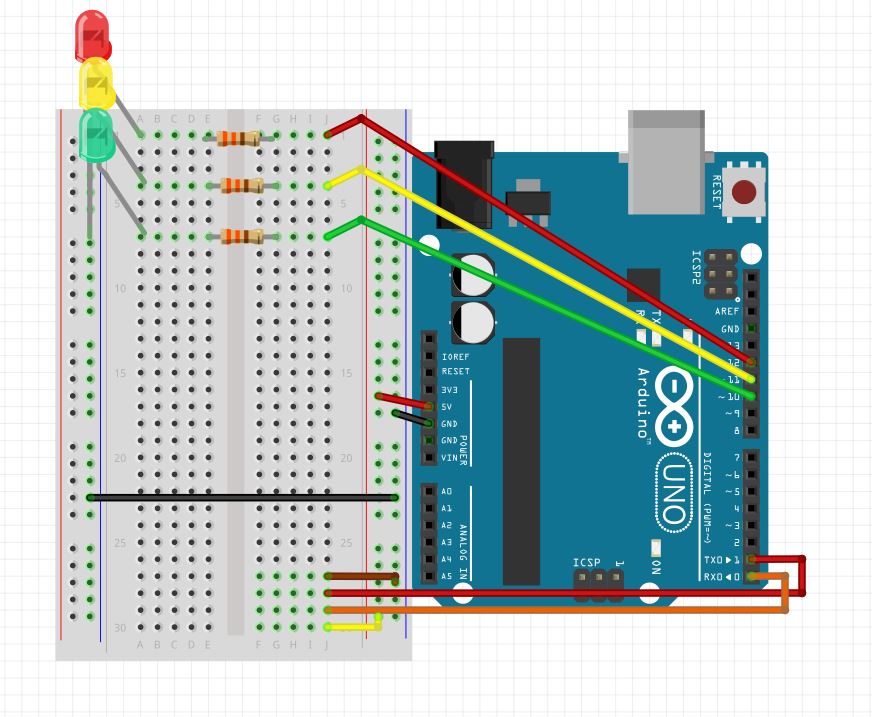 Connecting Arduino MEGA 2560 to Weintek HMI operator panel - Programming - Arduino Forum