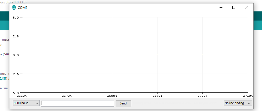 Spi Connection Between Arduino Uno And Dac80504evm Networking Protocols And Devices