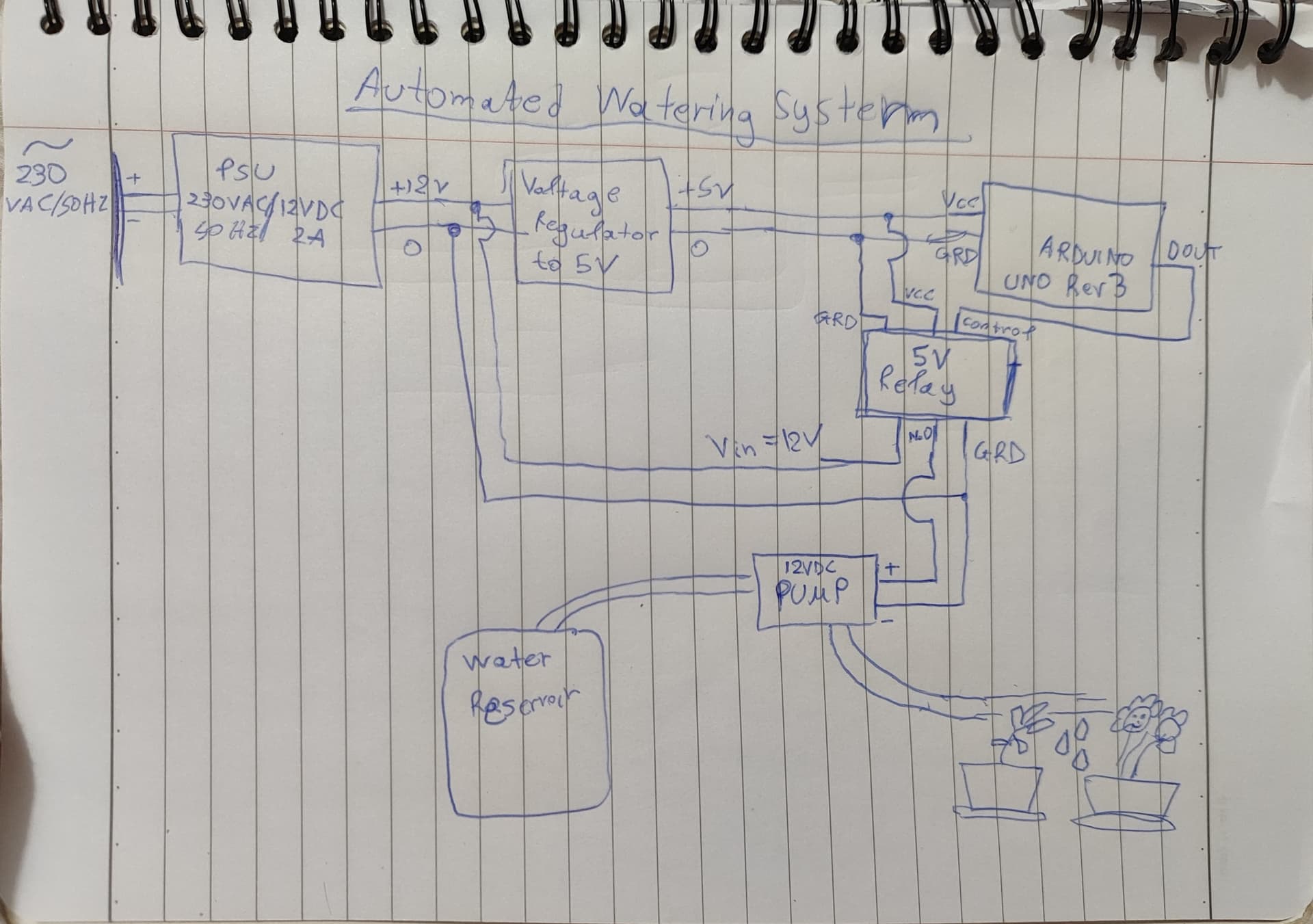 Automatic water pump - Page 2 - General Guidance - Arduino Forum