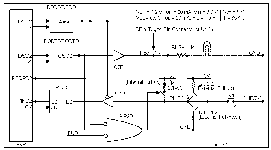 Problem with 2864 EEPROM - Storage - Arduino Forum
