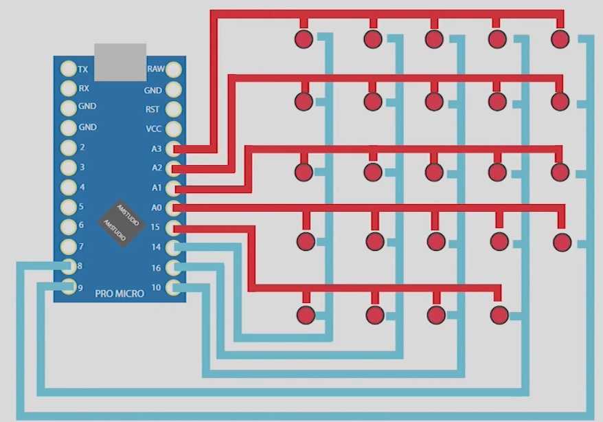 Clavier sur ATmega32U4 - Français - Arduino Forum