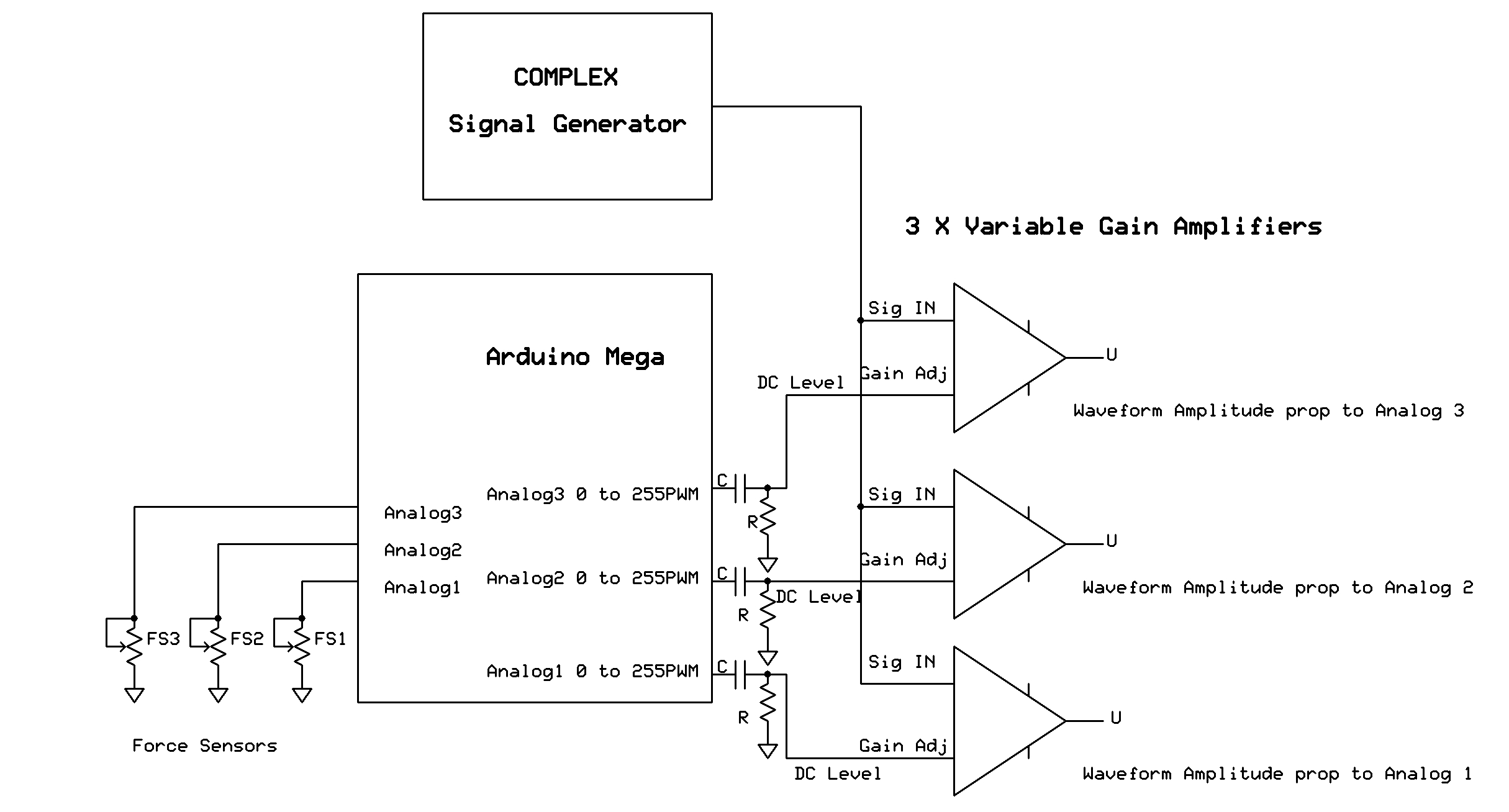 Amplitude modulation of an analog pulse train? - General Guidance - Arduino Forum