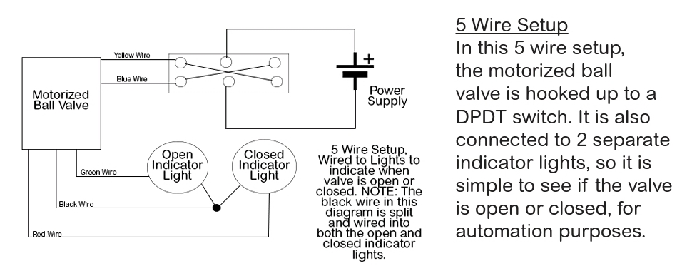 Controlling / Reading a 5-Wire motorized ball valve - General Guidance ...