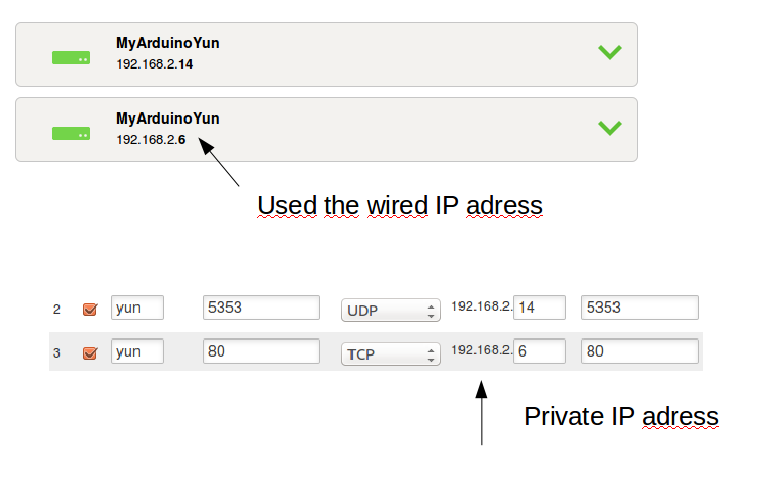 Show Arduino Yun Homepage In A Browser Not On Your Local Network Yún