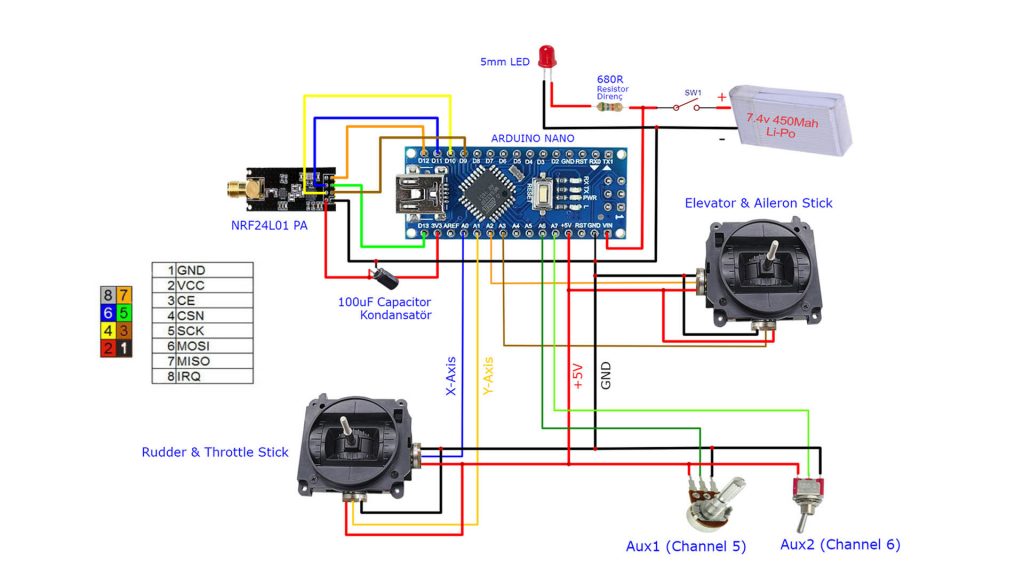 Did I Just Kill My Nanos Networking Protocols And Devices Arduino Forum