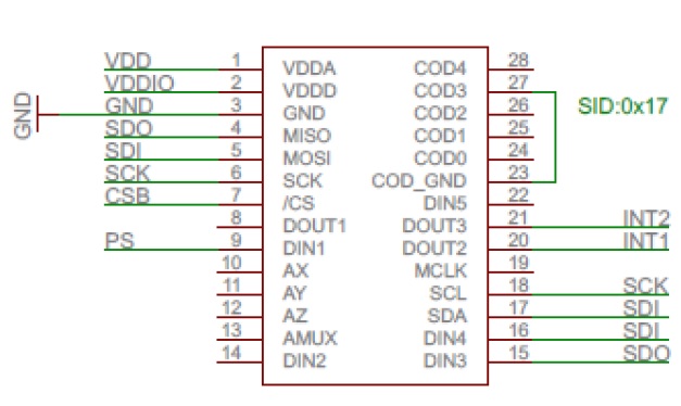 Reading BMA280 data via SPI with Due - Due - Arduino Forum
