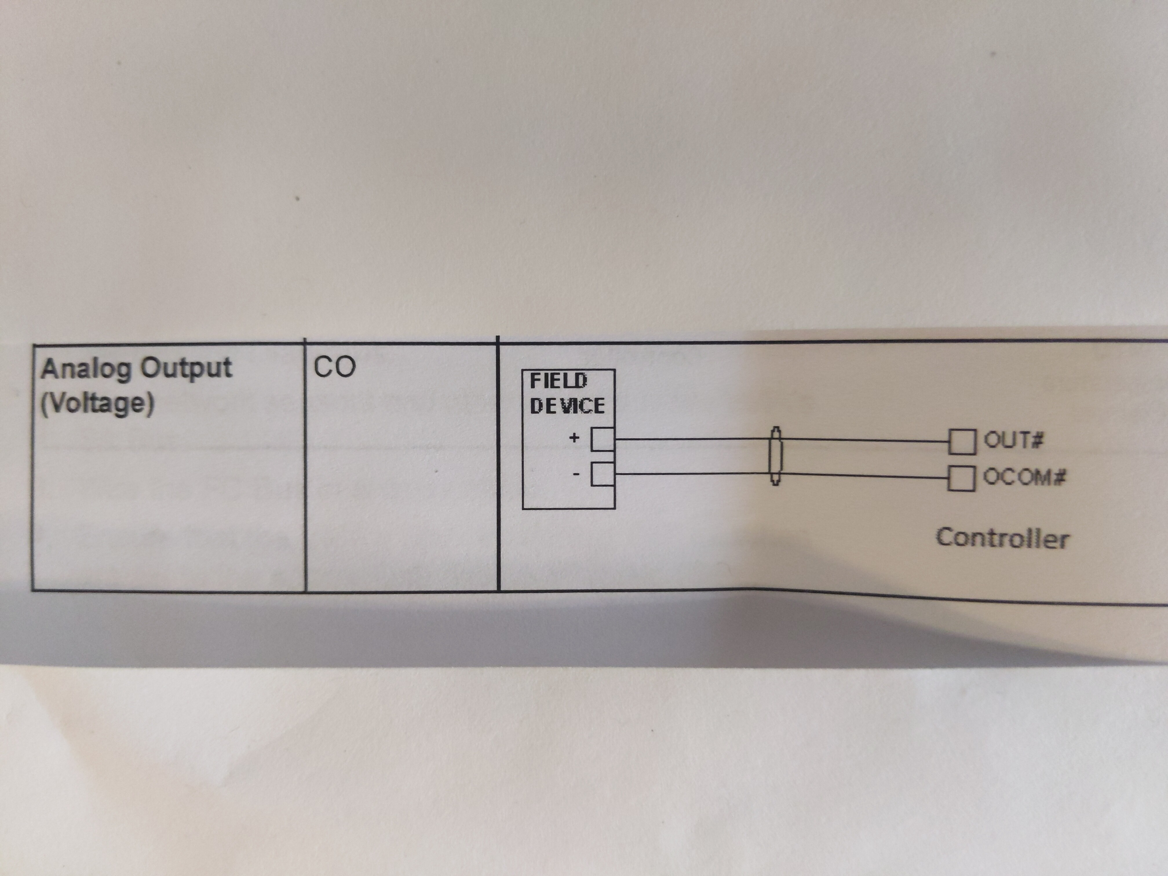 Reading An Externally Driven Analog Signal Sensors Arduino Forum