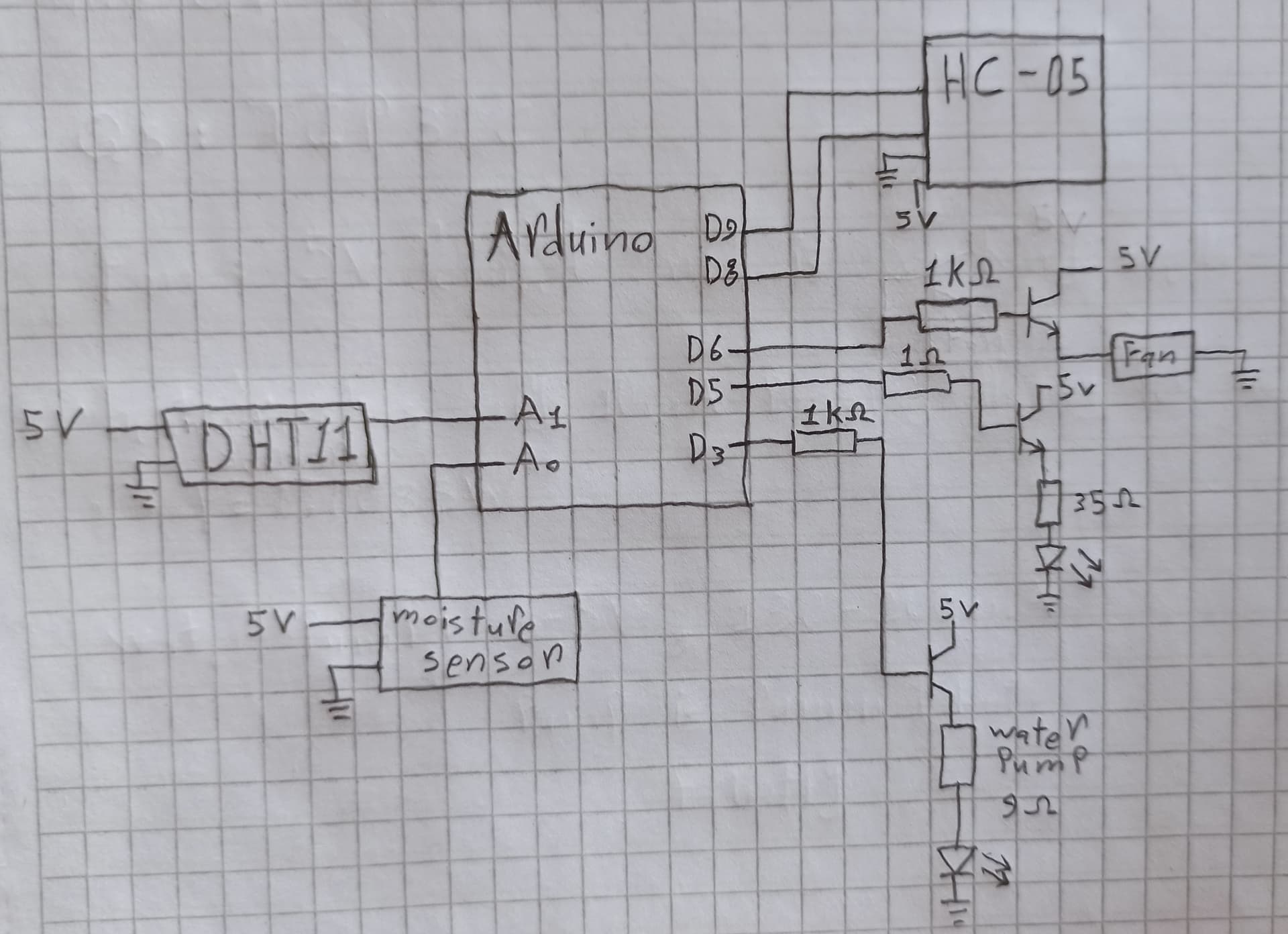 Current Output from a transistor to a heater - General Guidance ...