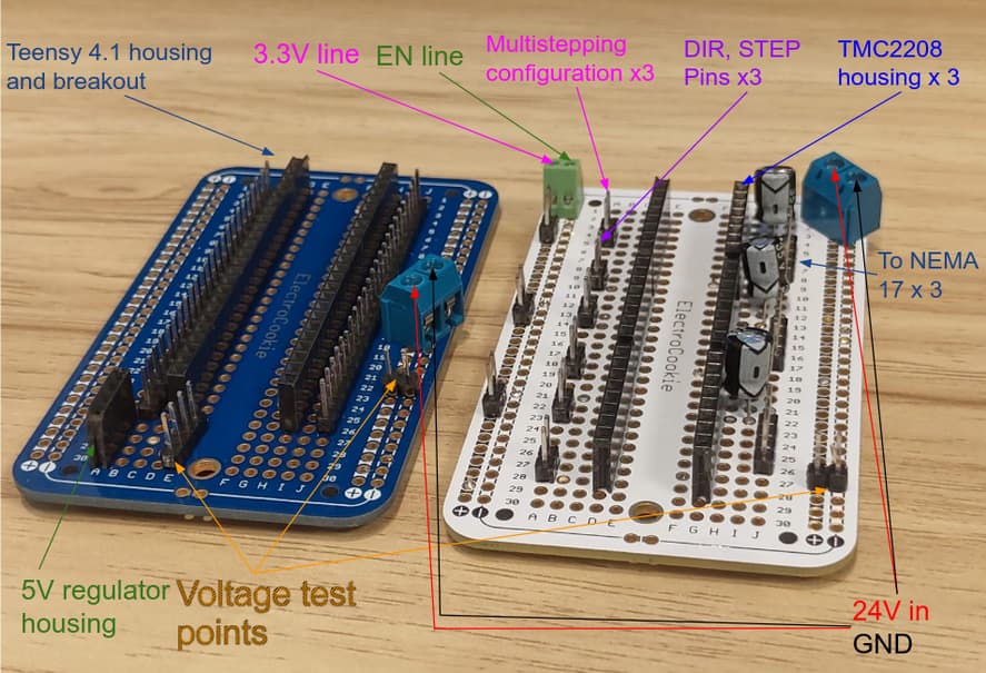 Current distribution in a simple motor drivers circuit - Motors ...