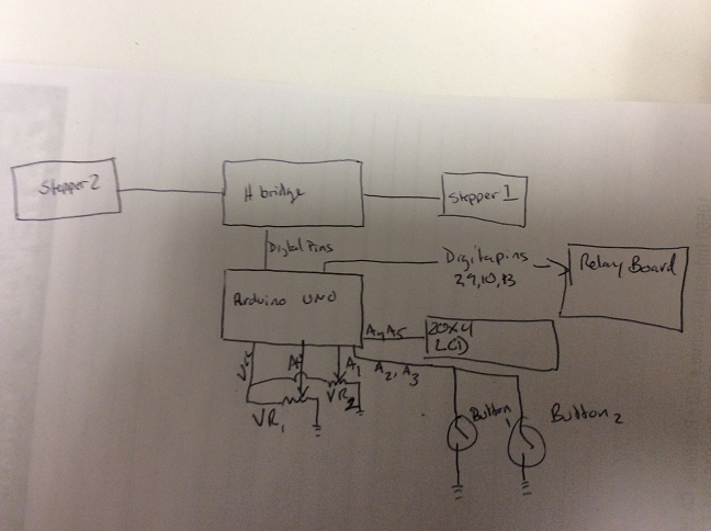 Remote HF Antenna Tuner - Page 3 - Project Guidance - Arduino Forum