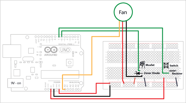 GSWA - Example 7B - p71 - Reading Fan Speed. - Troubleshooting - Arduino Forum