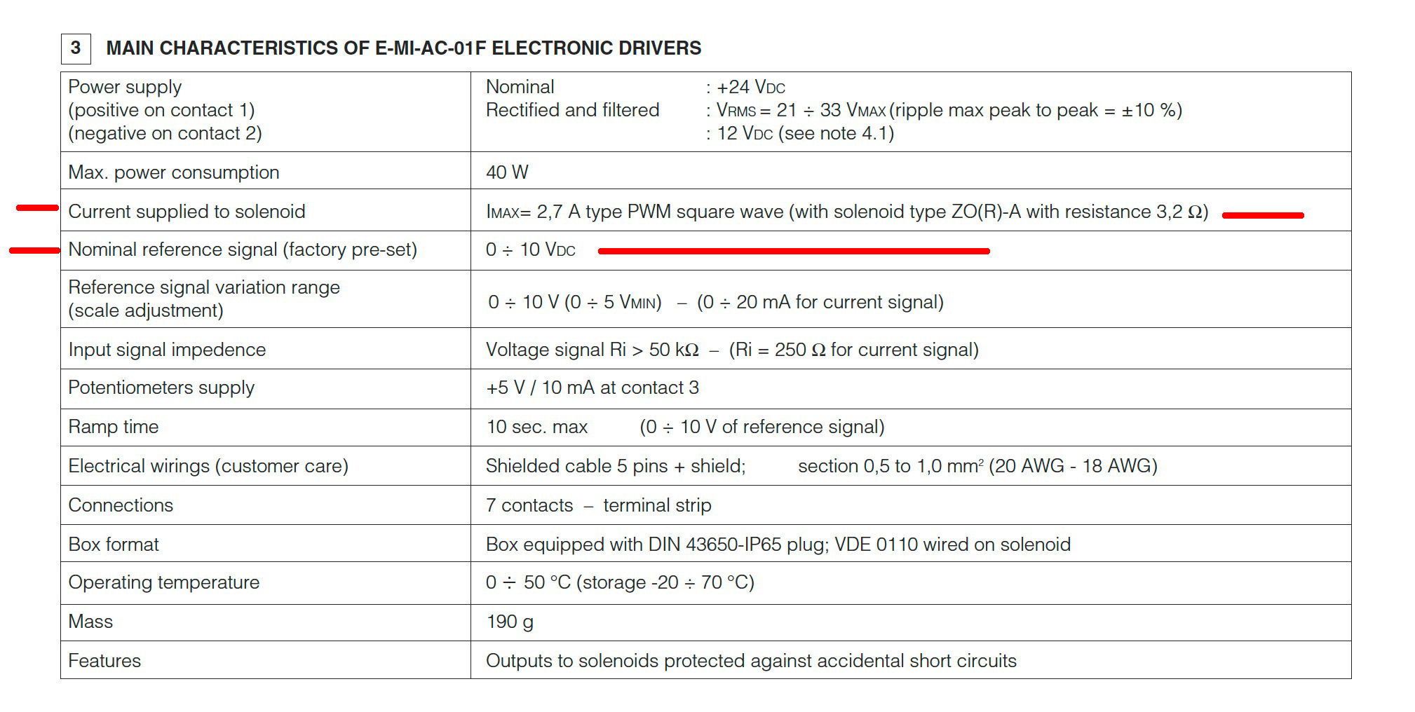 Controlling 0-10v with Arduino - Page 2 - General Guidance - Arduino Forum
