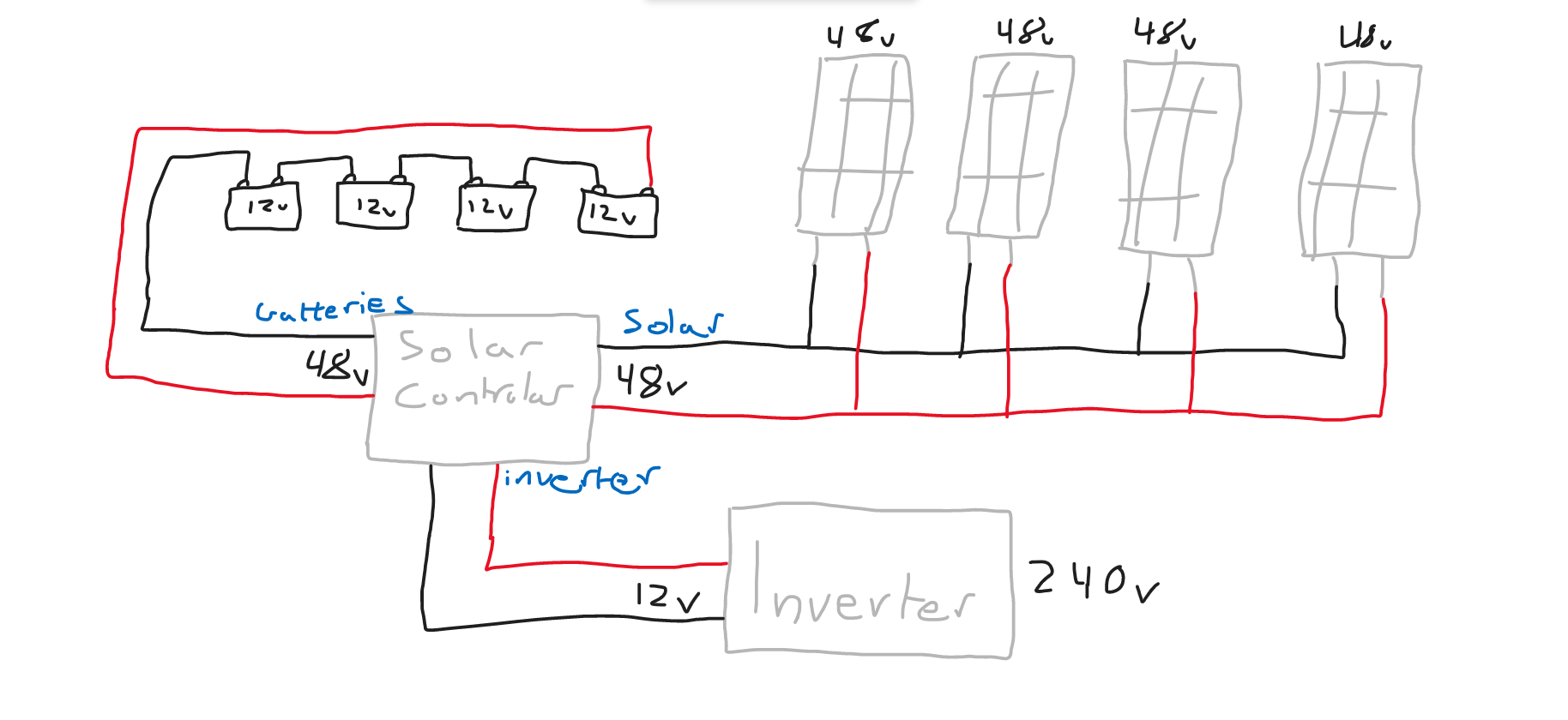 Aurdino solar controlar/voltage controler - Motors, Mechanics, Power ...