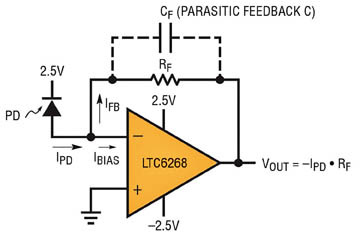 Photodiode detextion on a rotating disk - General Guidance - Arduino Forum