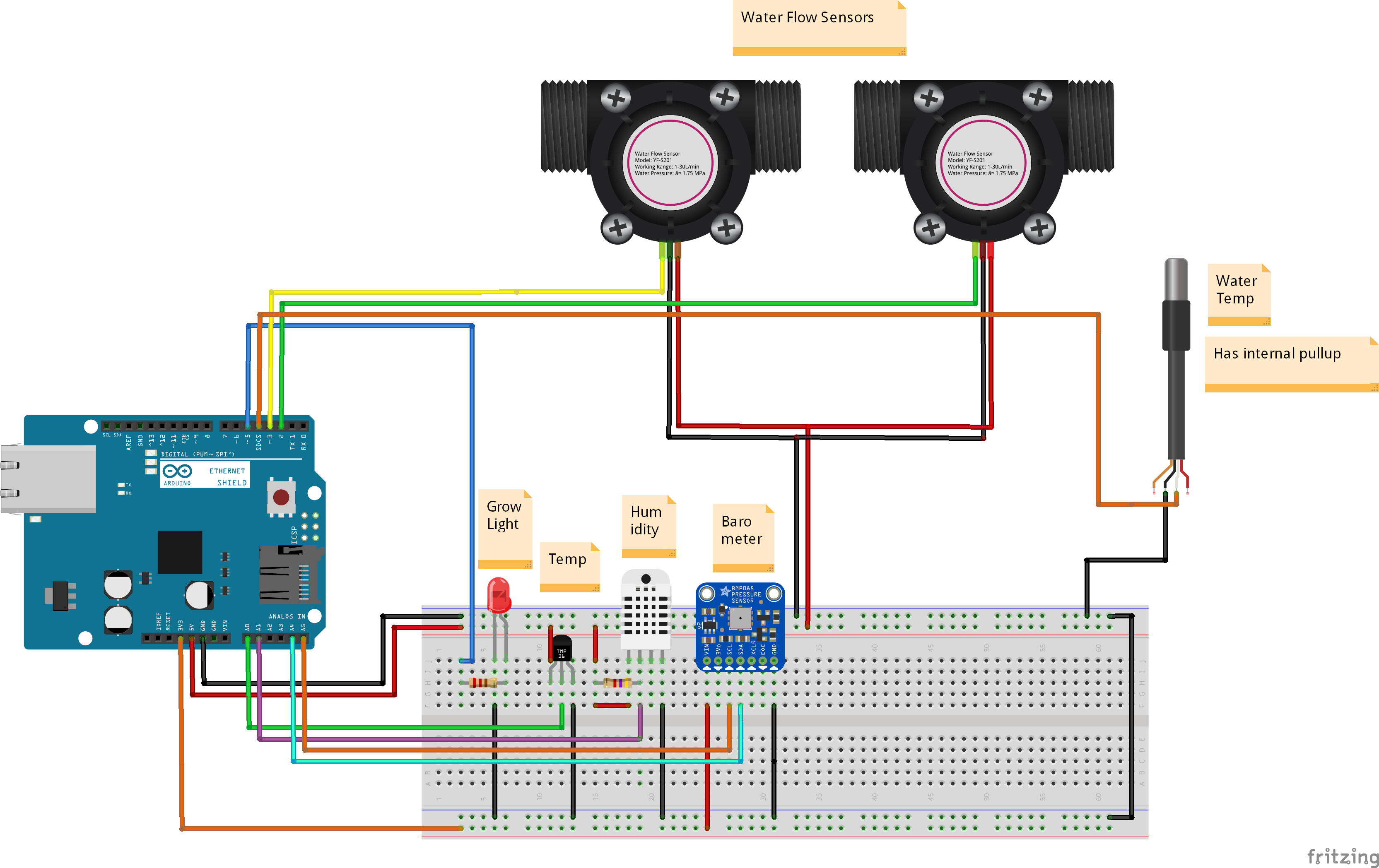 Can I Run Spi And I2c Simultaneously On Uno Networking Protocols