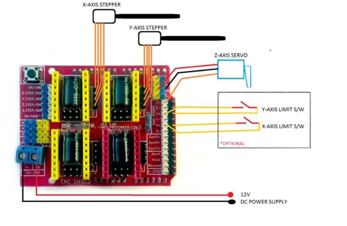 Step Motors Run slowly - Motors, Mechanics, Power and CNC - Arduino Forum