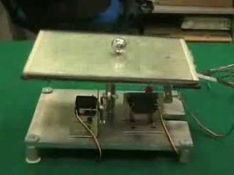 Ball & Plate! fantastico! - Italiano - Arduino Forum