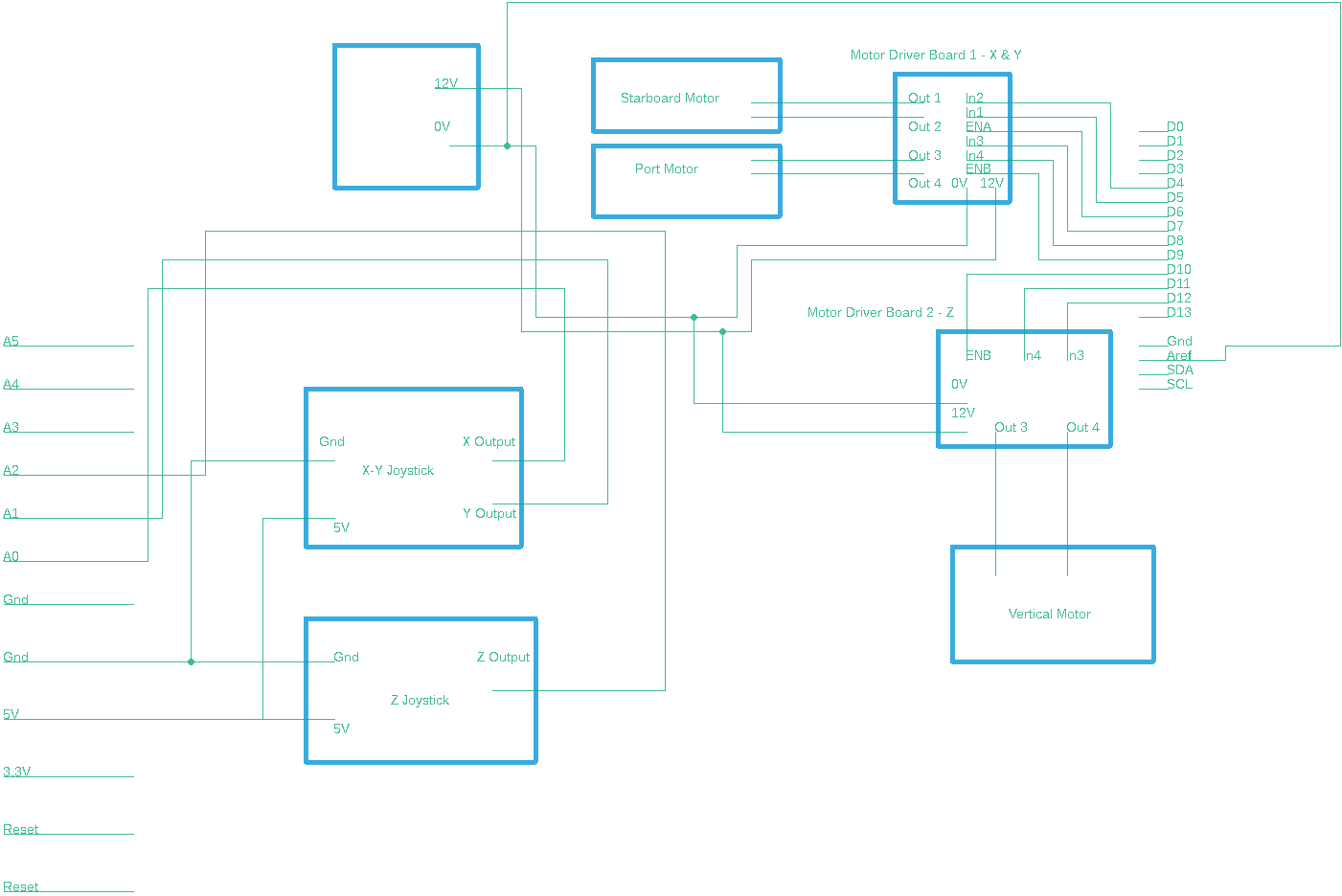 Digital Pins Output Pins not Being Written to - General Guidance - Arduino Forum