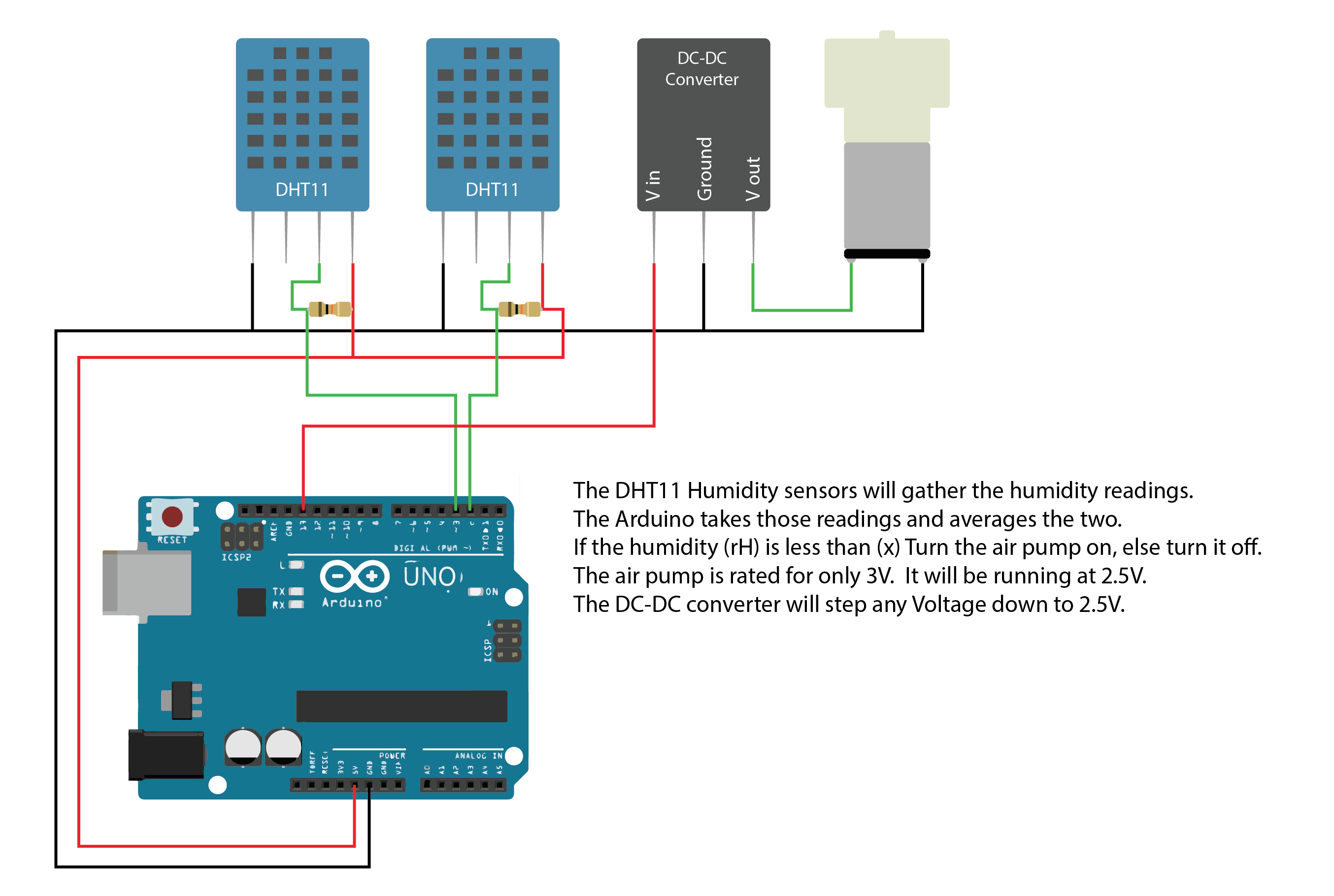 Figuring out some numbers for a mini pump - General Electronics ...