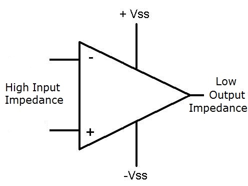 Output Impedance - Page 2 - General Electronics - Arduino Forum