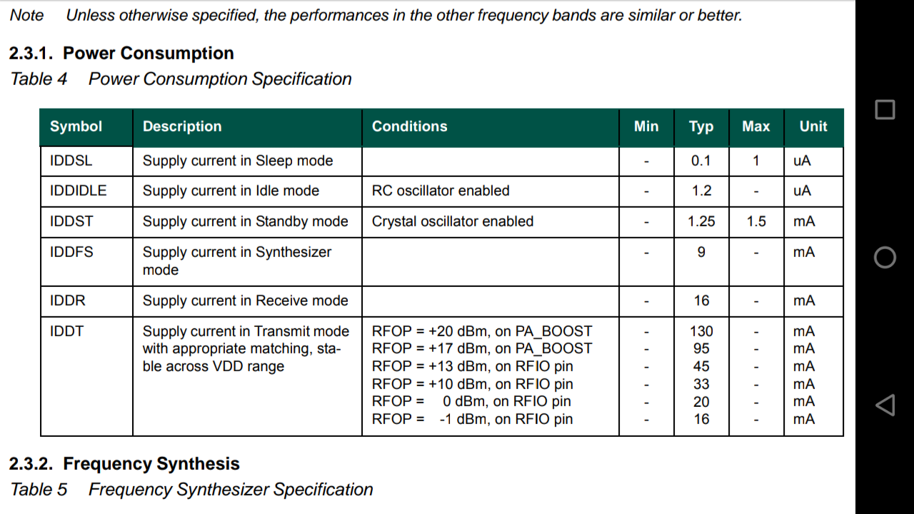 Iot Based Temp Measurement And Control Systemarduino Nano Freezing Temp General Guidance