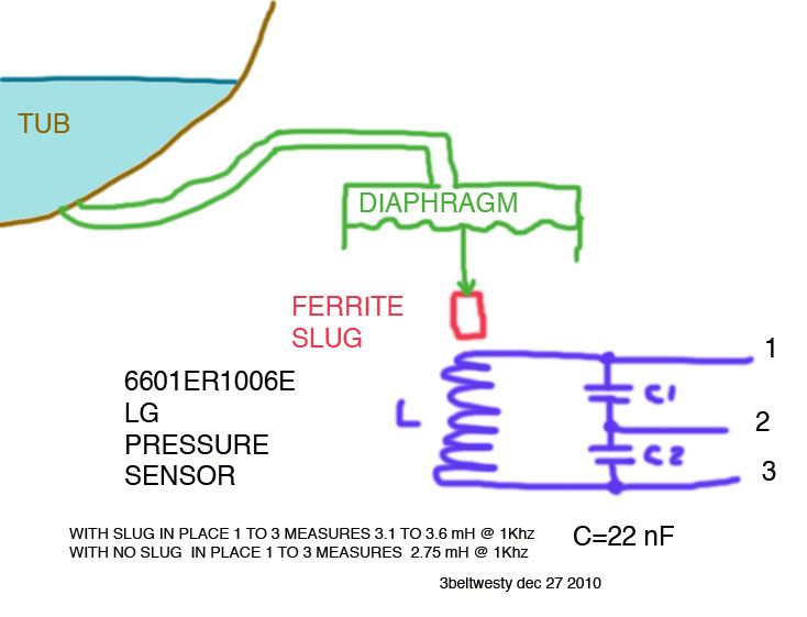 sensor inductor frequency measurement? - Sensors - Arduino Forum