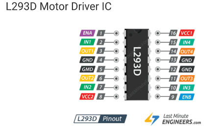 using serial monitor to control dc motor but only reading "1" as input ...