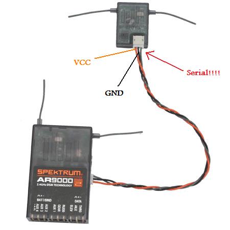 Arduino + Spektrum serial - Networking, Protocols, and Devices - Arduino Forum