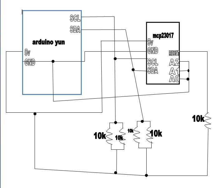 [RISOLTO] MCP23017 - arduino yun, problemi di comunicazione - Generale - Arduino Forum