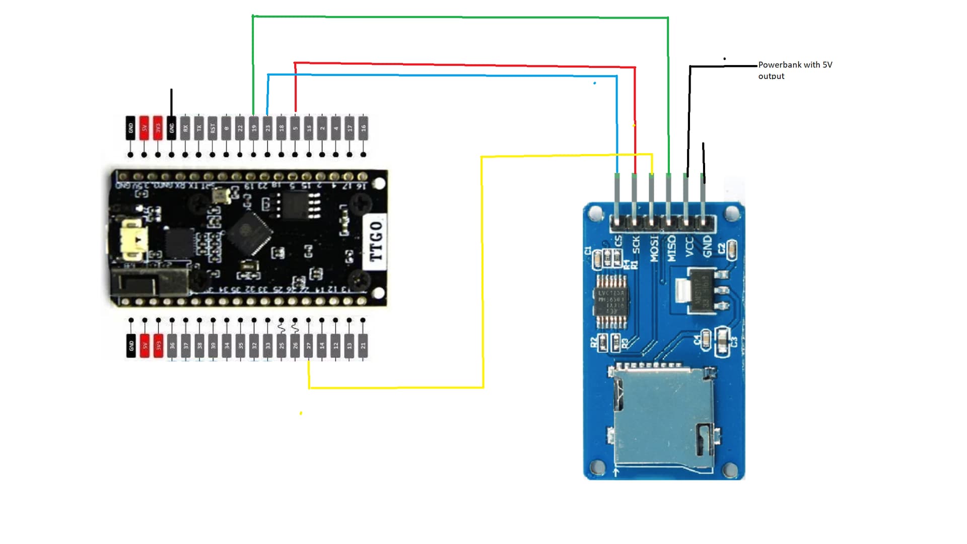SD Card Mount never successful - Storage - Arduino Forum