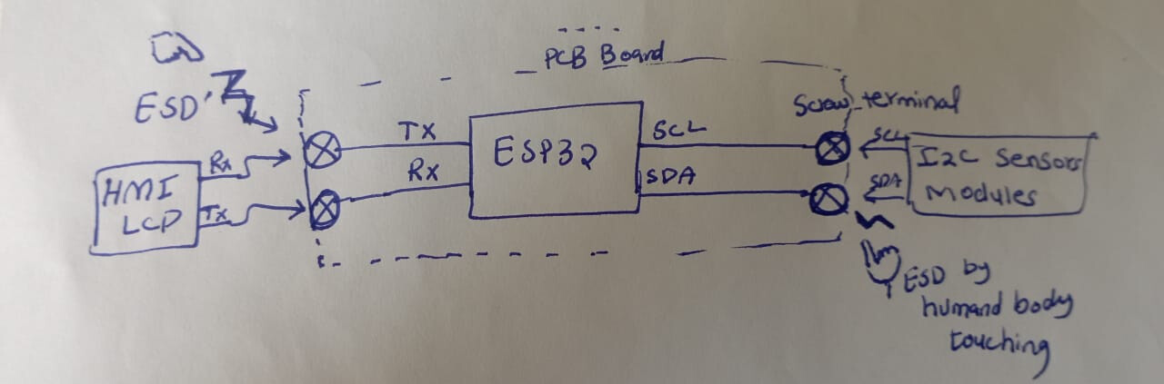 ESD Protection for UART and I2C - General Guidance - Arduino Forum