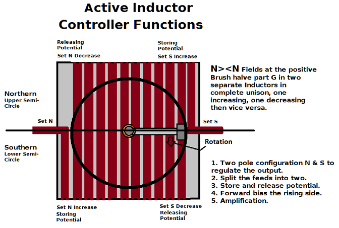 Using Arduino To Control 74hc595 Not Cd40110be In Cascade Using Spi Page 2 General Guidance 1554