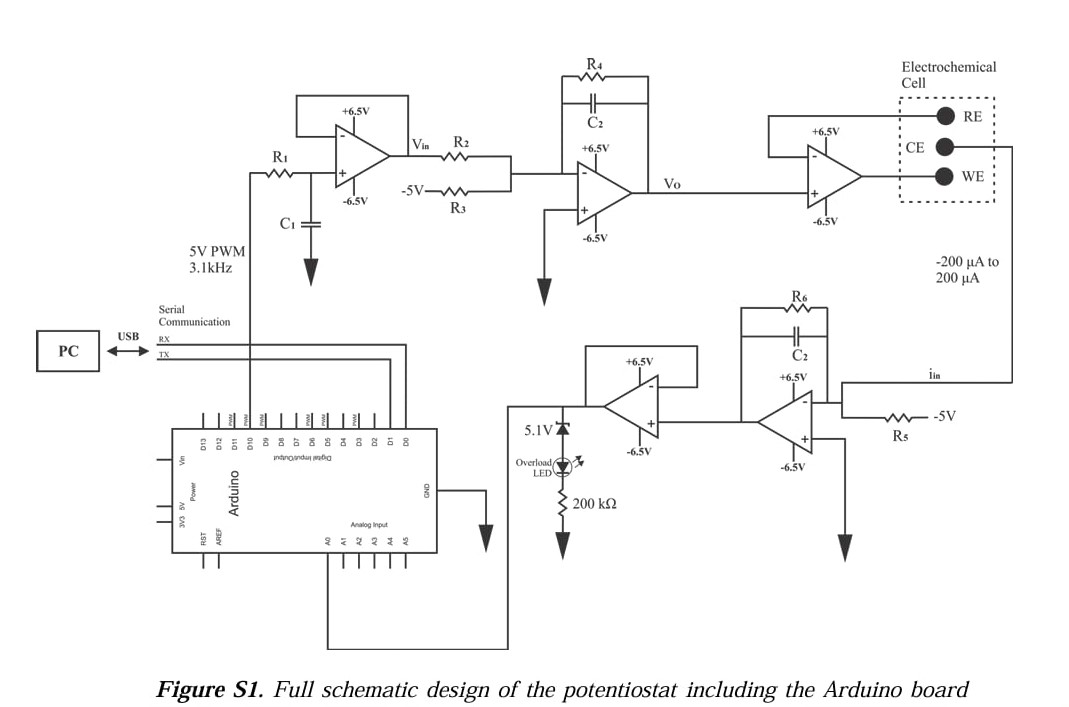 Advice Needed: Arduino Potentiostat + DIY Three-Electrode Cell - General Guidance - Arduino Forum