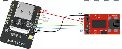 Add A Esp32cam To Another Esp32 Transfer Files Programming Arduino Forum 5163