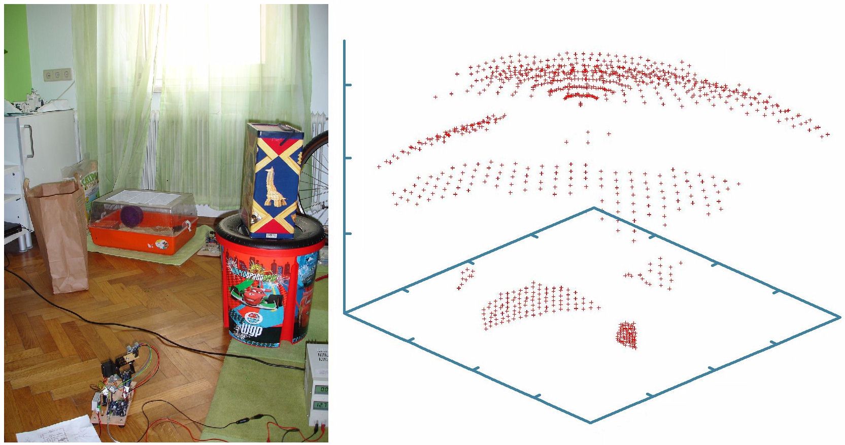 my arduino-projects: laser harp, thermoscan, 3d-scan, segway - Showcase - Arduino Forum